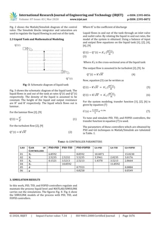 IRJET - Liquid Level Control Strategy using Fractional Order PID ...