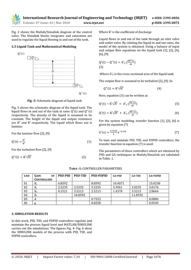 IRJET - Liquid Level Control Strategy using Fractional Order PID Controller based on Artificial ...
