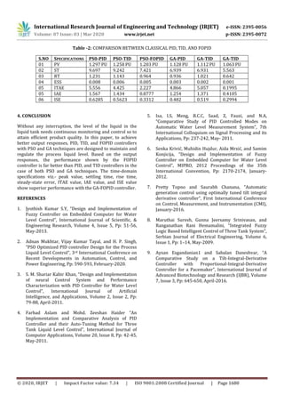 IRJET - Liquid Level Control Strategy using Fractional Order PID Controller based on Artificial ...