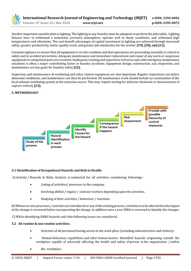 IRJET - Hazard Identification and Risk Assessment in Fettling Process | PDF