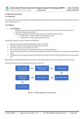 IRJET - Extraction and Characterization of Pectin from Waste Mixed Fruit Peels | PDF