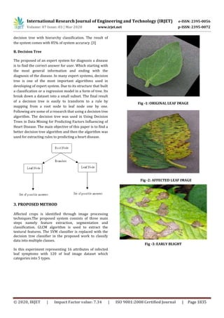 IRJET - Plant Disease Detection using Decision Tree Algorithm and Automated Disease Cure | PDF