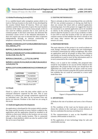 IRJET - IoT based Smart Vehicle Alert System for Accident Prevention | PDF