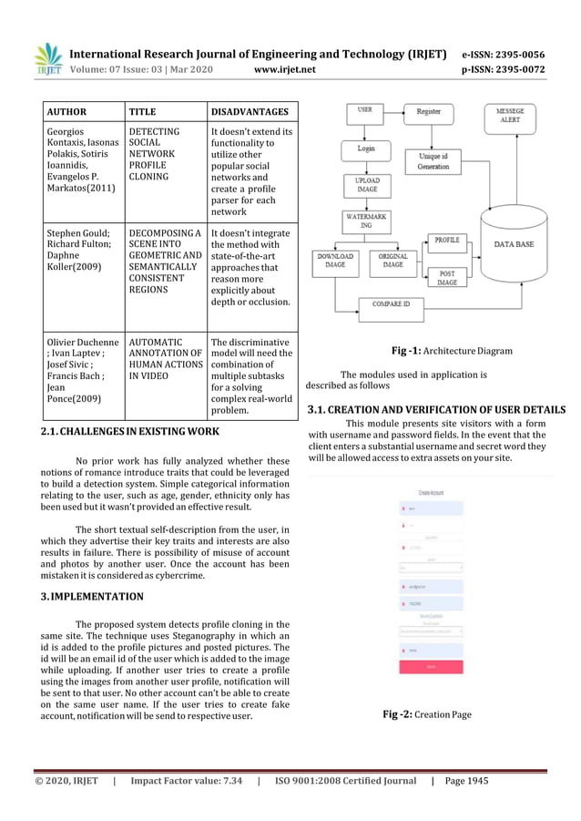 IRJET- Recognizing User Portrait for Fraudulent Identification on Online Applications | PDF