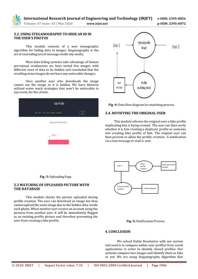 IRJET- Recognizing User Portrait for Fraudulent Identification on Online Applications | PDF