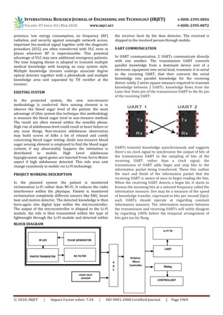 IRJET- A Non-Invasive Health Monitoring System using Visible Light Communication | PDF