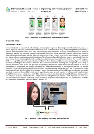 IRJET- Analysis of Face Recognition using Docface+ Selfie Matching | PDF