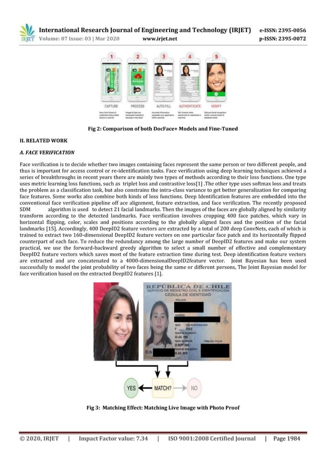 IRJET- Analysis of Face Recognition using Docface+ Selfie Matching | PDF