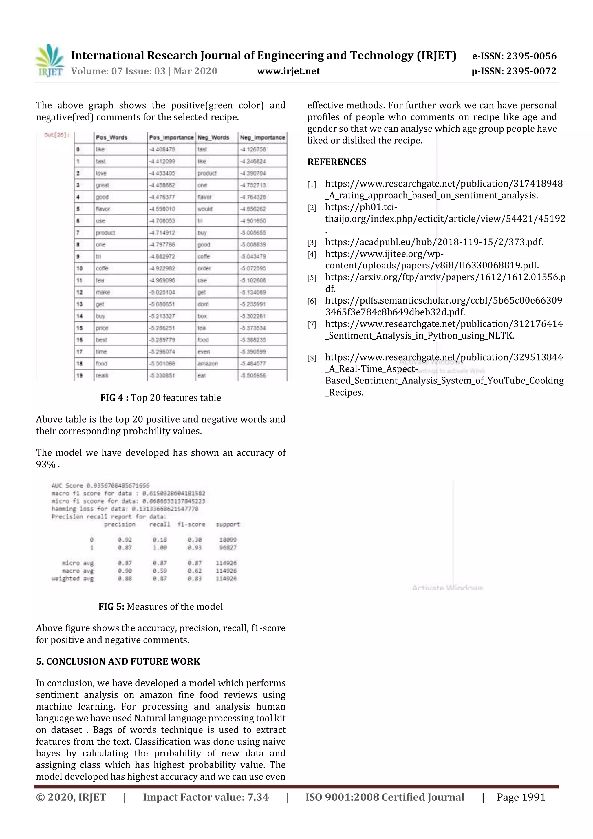 IRJET- Classification of Food Recipe Comments using Naive Bayes | PDF
