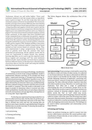 IRJET- Classification of Food Recipe Comments using Naive Bayes | PDF