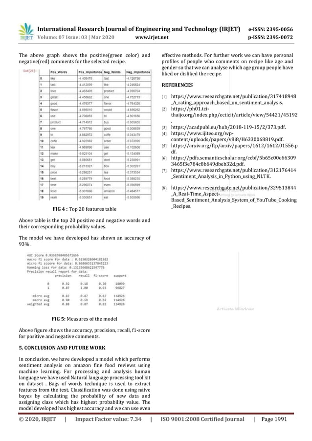 IRJET- Classification of Food Recipe Comments using Naive Bayes | PDF