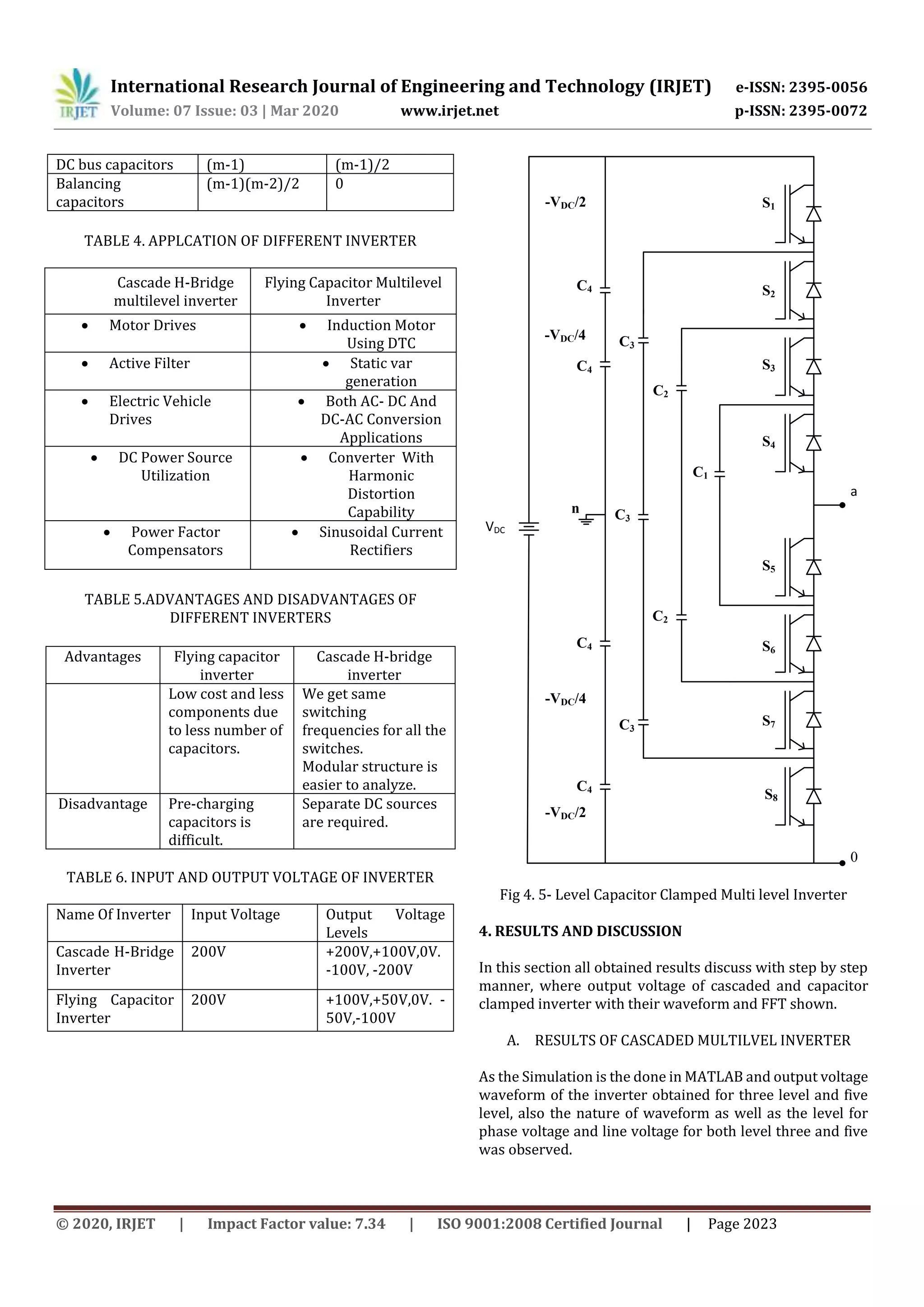 IRJET- Comparative Analysis for Power Quality Improvenment of Cascaded and Capacitor Clamped ...