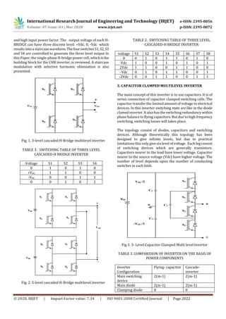 IRJET- Comparative Analysis for Power Quality Improvenment of Cascaded and Capacitor Clamped ...