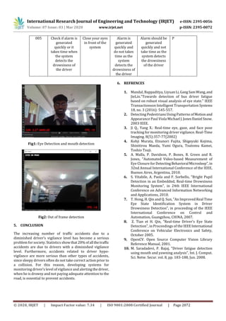 IRJET- Robust Visual Analysis of Eye State | PDF | Eye and Vision ...