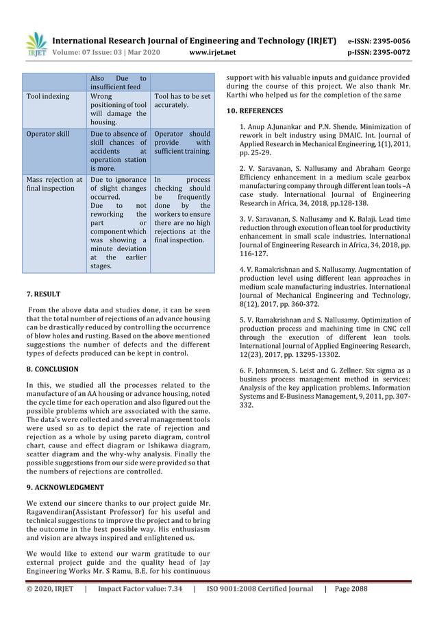 IRJET- Rejection Analysis in Fuel Equipment | PDF