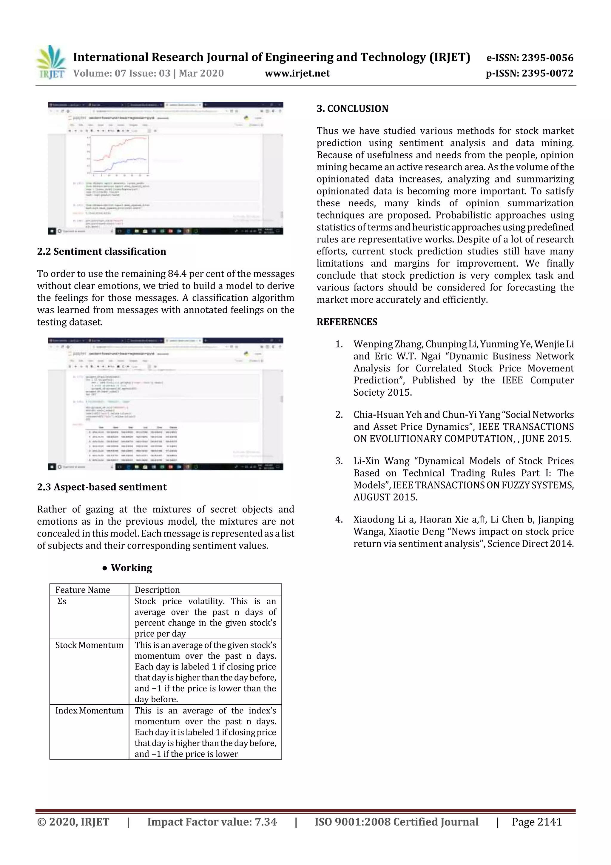 IRJET- Prediction in Stock Marketing | PDF