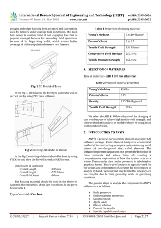 IRJET - Design Modification of Shovel in Five Tyne Cultivator using Finite Element Analysis | PDF