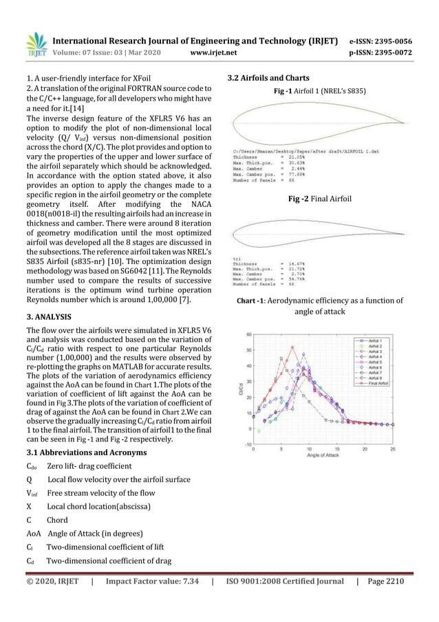 IRJET - Airfoil Iterative Design for Maximum Aerodynamic Performance at Low Reynolds number ...