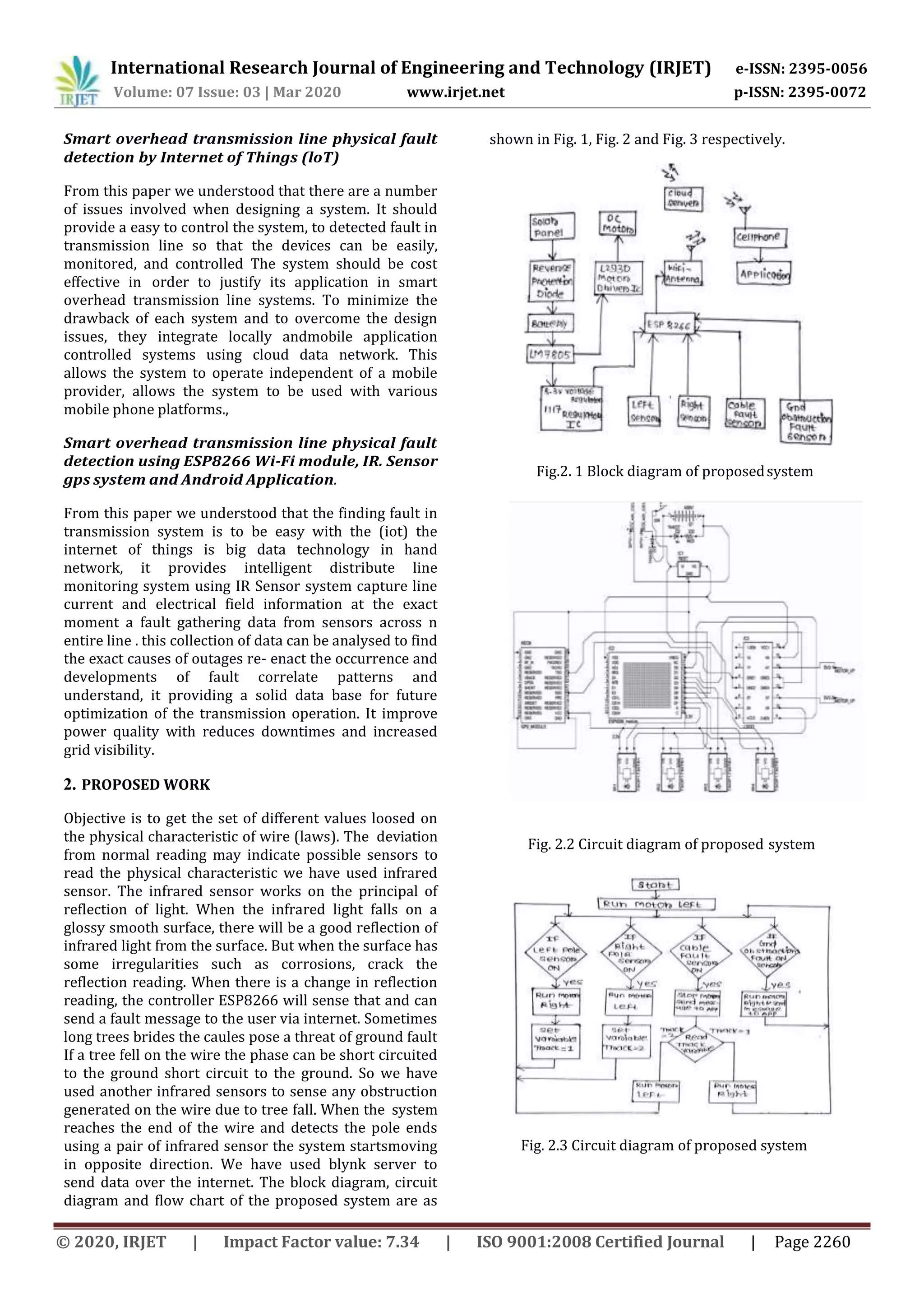 IRJET - Smart Overhead Transmission Line Physical Fault Detection by IoT | PDF