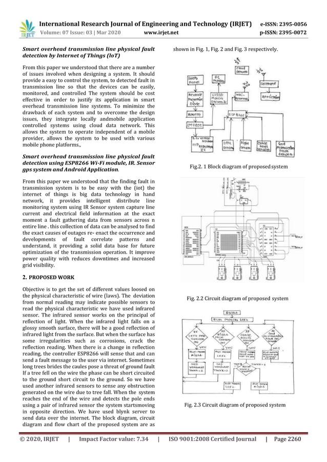 IRJET - Smart Overhead Transmission Line Physical Fault Detection by IoT | PDF