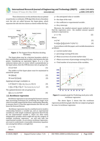 IRJET - Stock Market Prediction using Machine Learning Algorithm | PDF