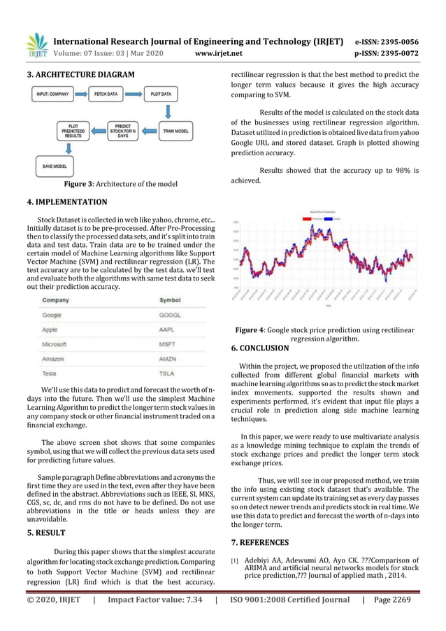 IRJET - Stock Market Prediction using Machine Learning Algorithm | PDF | Stocks and Bonds ...