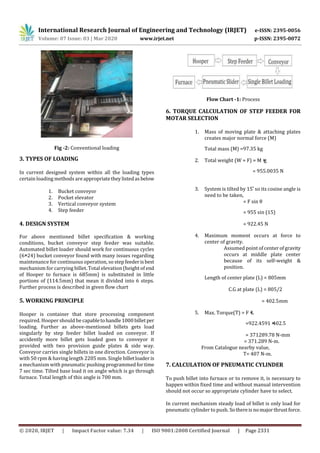 IRJET - Design Procedure and Impact of Fixed Type Automation for Billet ...