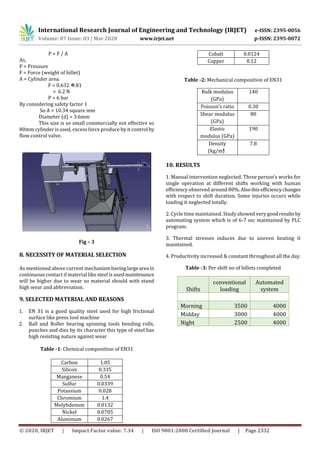IRJET - Design Procedure and Impact of Fixed Type Automation for Billet ...