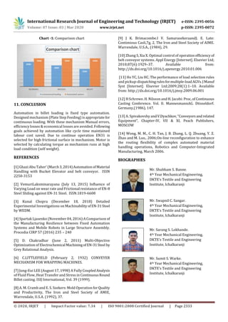 IRJET - Design Procedure and Impact of Fixed Type Automation for Billet ...