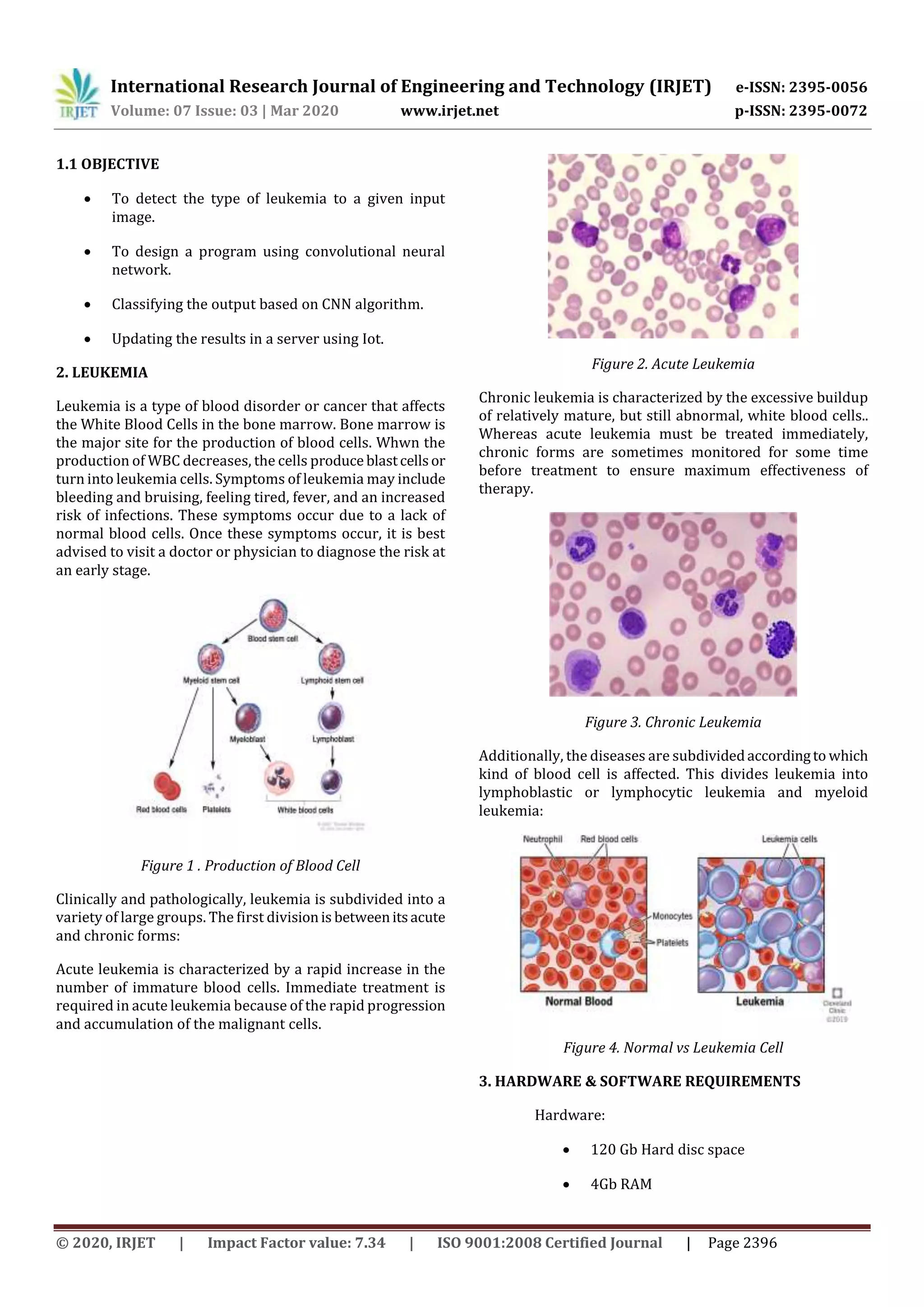 Irjet Detection And Classification Of Leukemia Using Convolutional