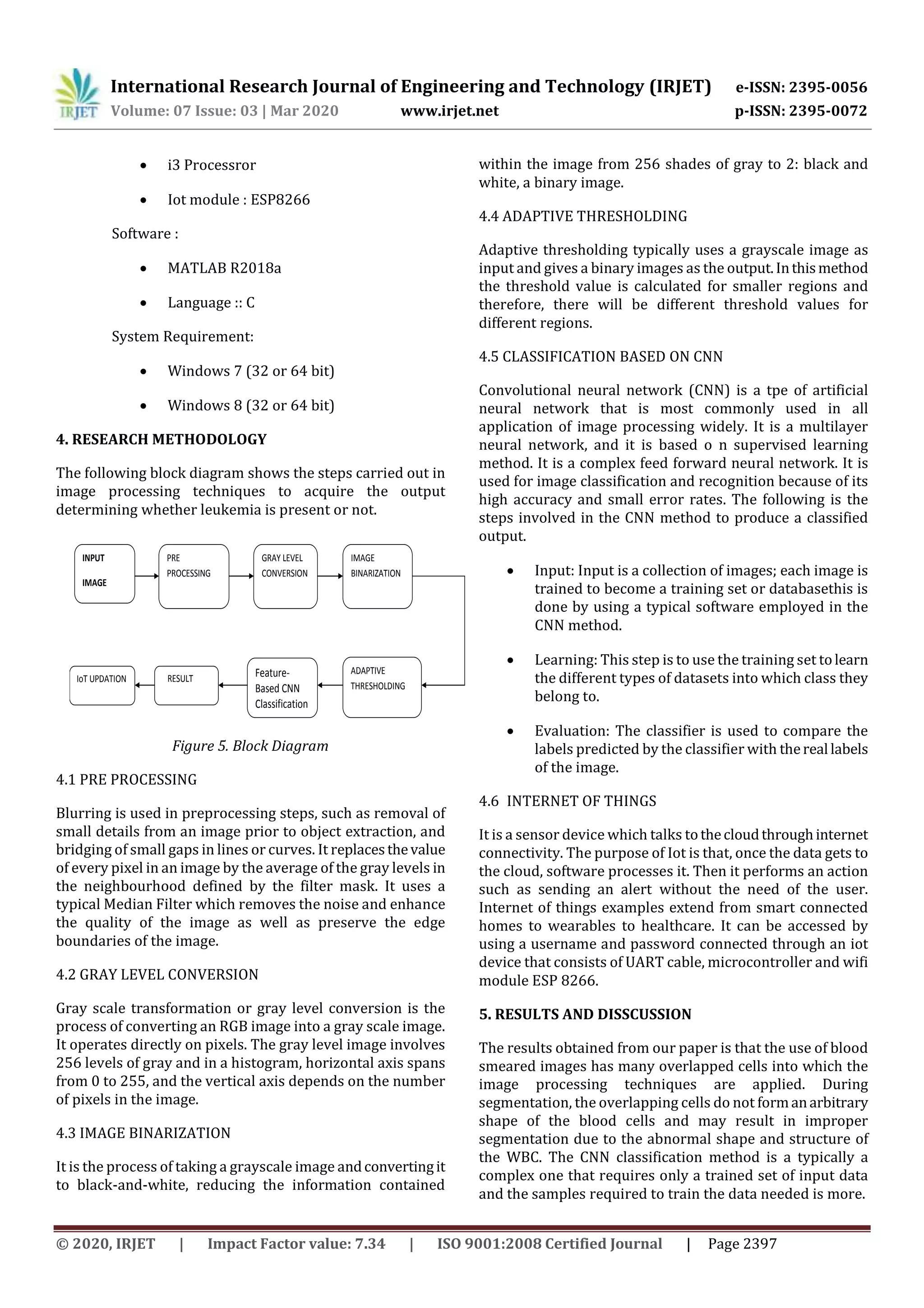 Irjet Detection And Classification Of Leukemia Using Convolutional