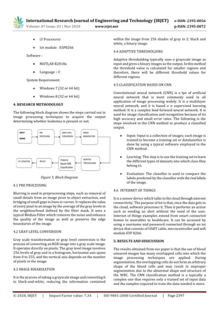 IRJET - Detection and Classification of Leukemia using Convolutional Neural Network and Updation ...