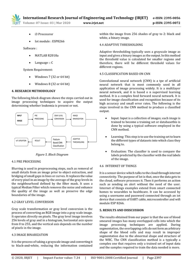 Irjet Detection And Classification Of Leukemia Using Convolutional Neural Network And Updation