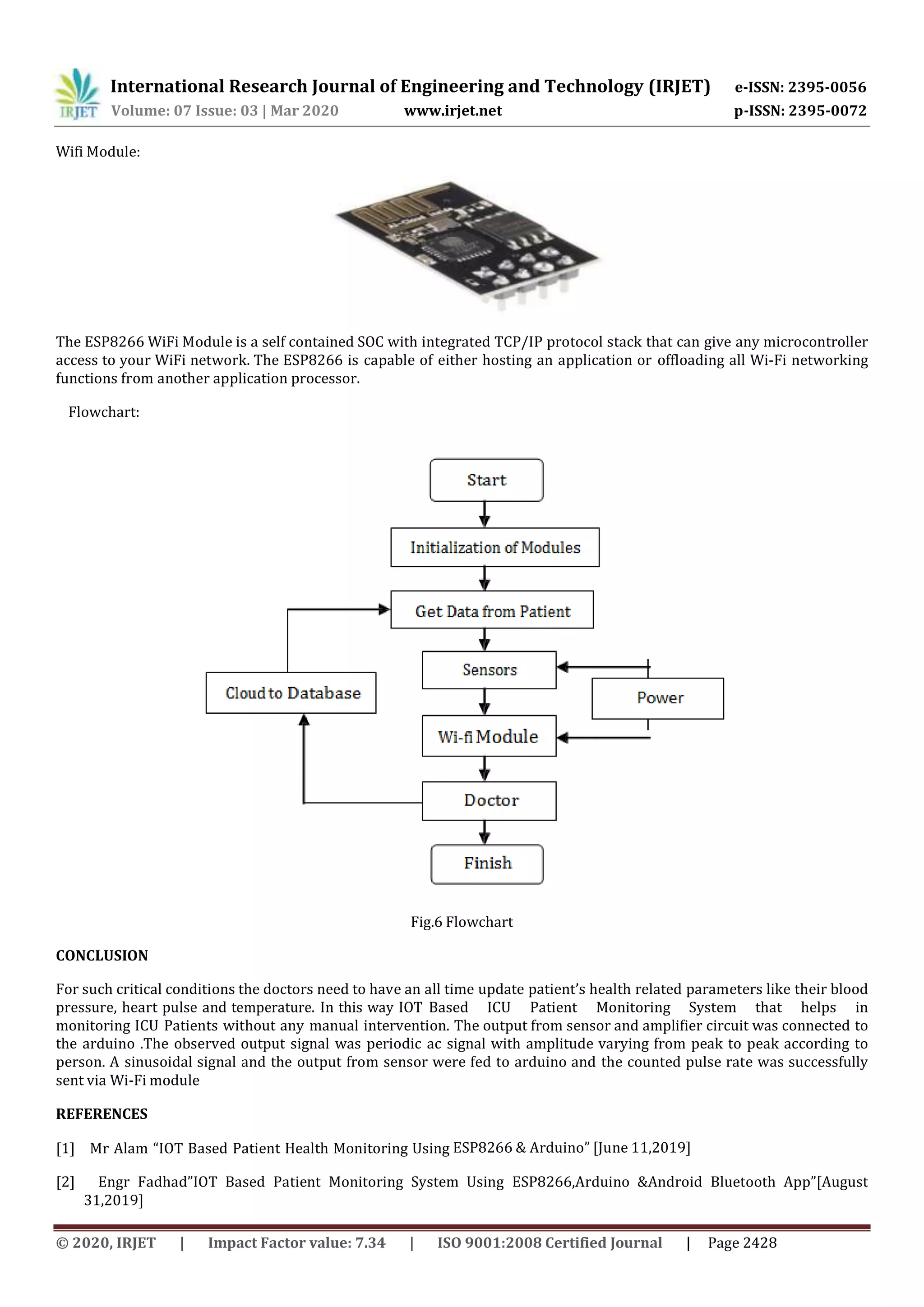 IRJET - IoT based ICU Patient Monitoring System | PDF