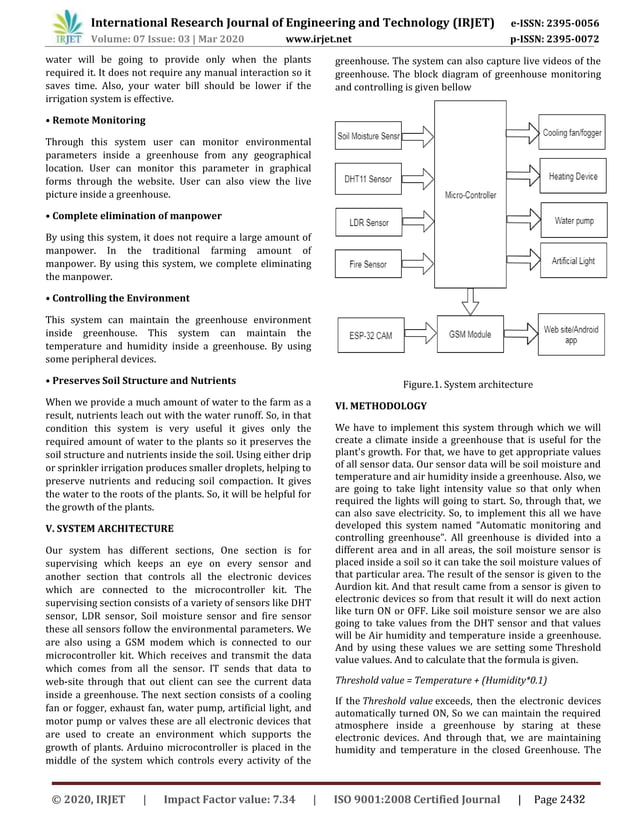 IRJET - Automated Monitoring and Controlling of Greenhouse | PDF