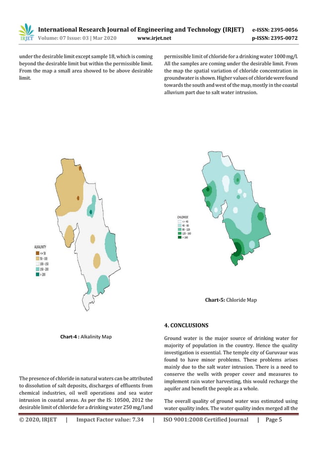 IRJET - Groundwater Quality Analysis using GIS | PDF | Geology | Science