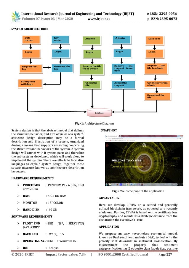 Irjet Blockchain Based Public Integrity Verification For Cloud