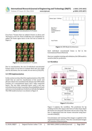 IRJET - Automatic Lip Reading: Classification of Words and Phrases using Convolutional Neural ...