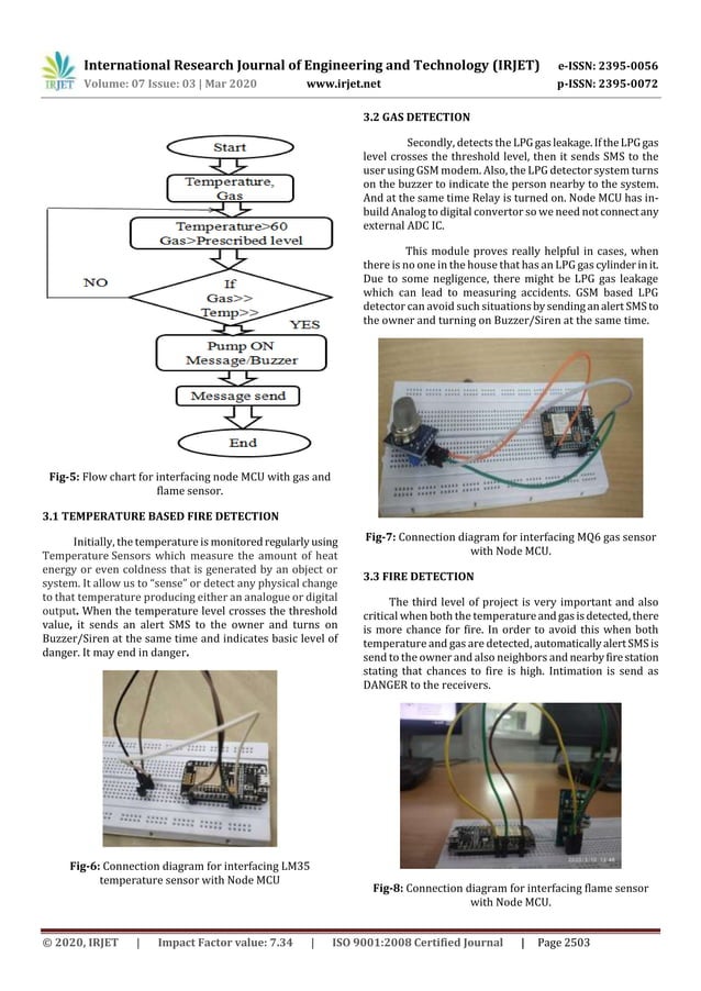 Irjet Smart Monitoring And Control System For Home Automation Pdf