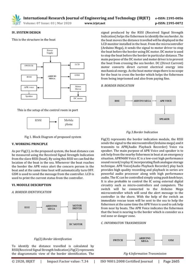 IRJET - Boat Localization and Alert System for Border Identification using RSSI | PDF