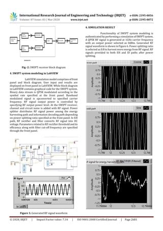 IRJET - Modeling of Swipt System using QPSK Modulation | PDF
