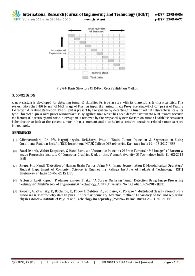 IRJET - Detection and Classification of Brain Tumor | PDF | Brain and Nervous System Disorders ...