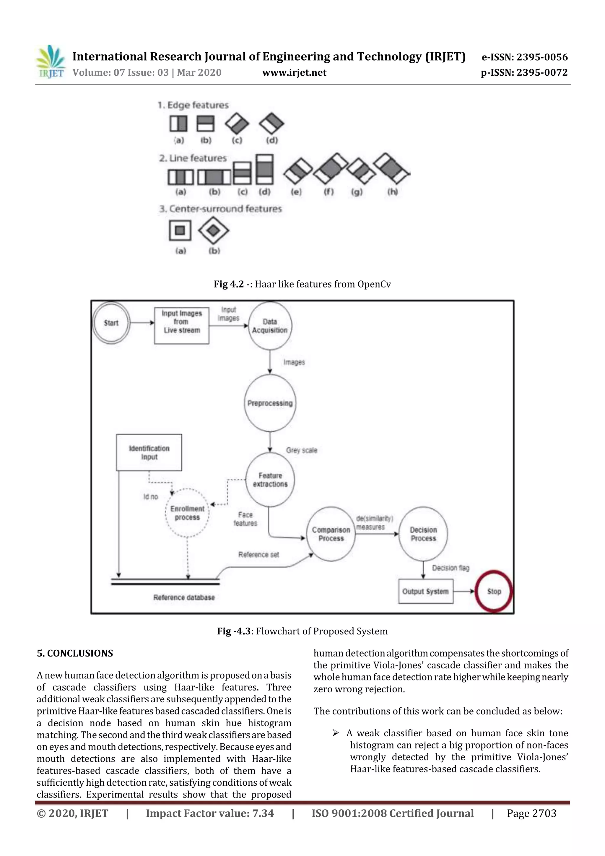 Irjet Automated Attendance System Using Facial Recognition Pdf Computing Technology
