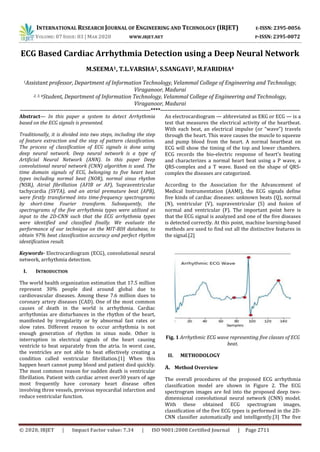 IRJET - ECG based Cardiac Arrhythmia Detection using a Deep Neural Network | PDF