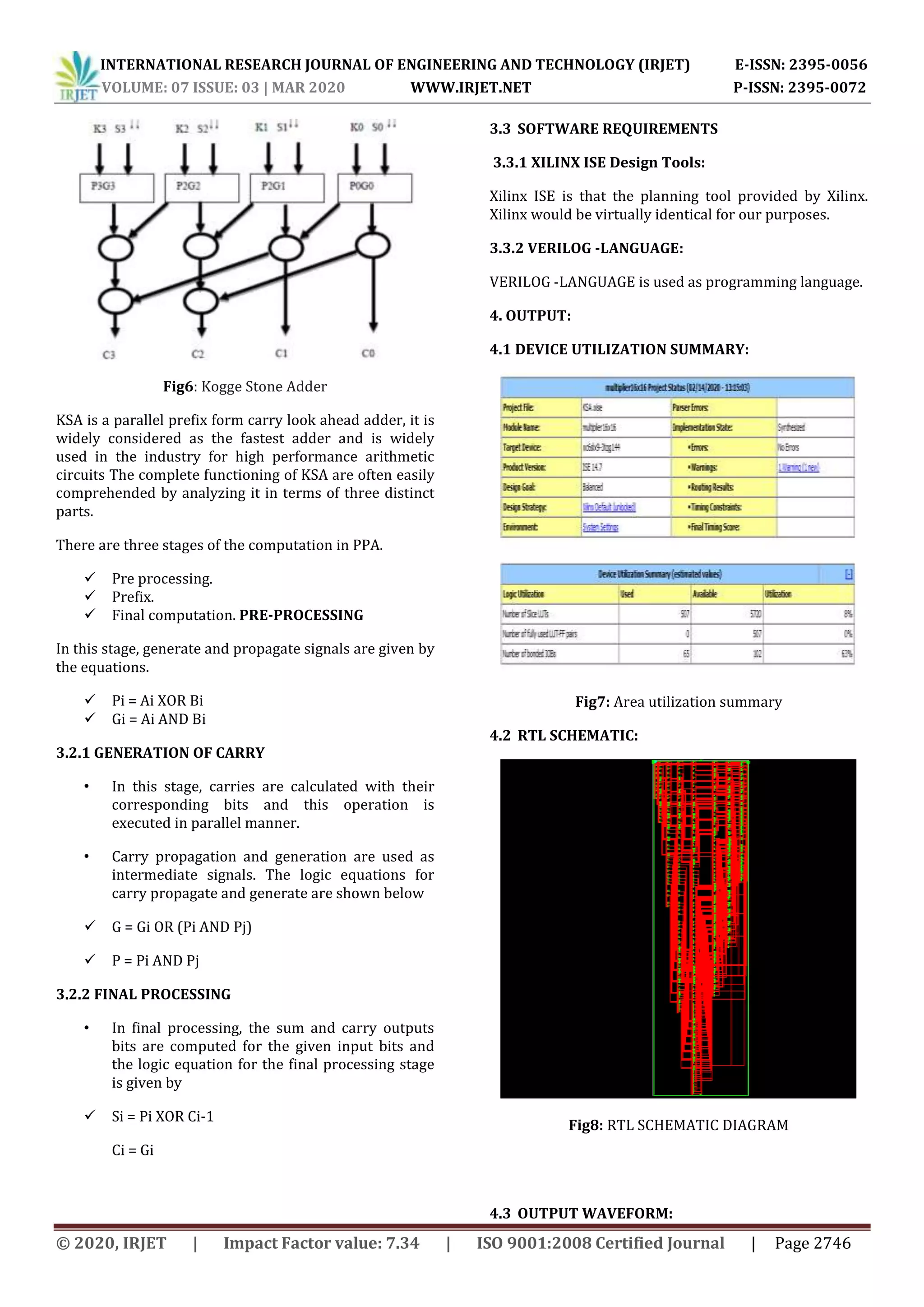 IRJET - Design and Analysis of Kogge Stone Adder using Approximate Compressor | PDF