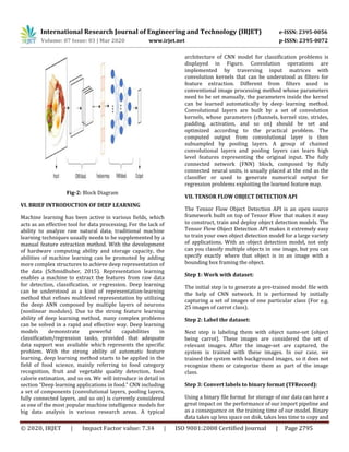 IRJET - Calorie Detector | PDF