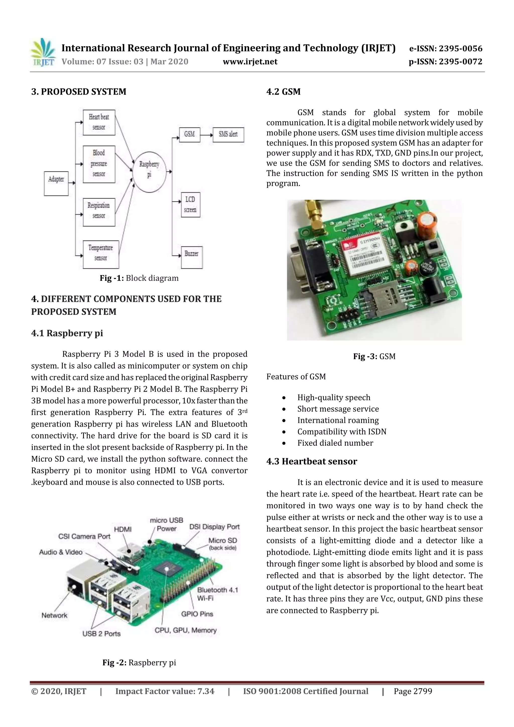 IRJET - Remote Health Monitoring, Home Automation and Alarm System using Raspberry Pi | PDF