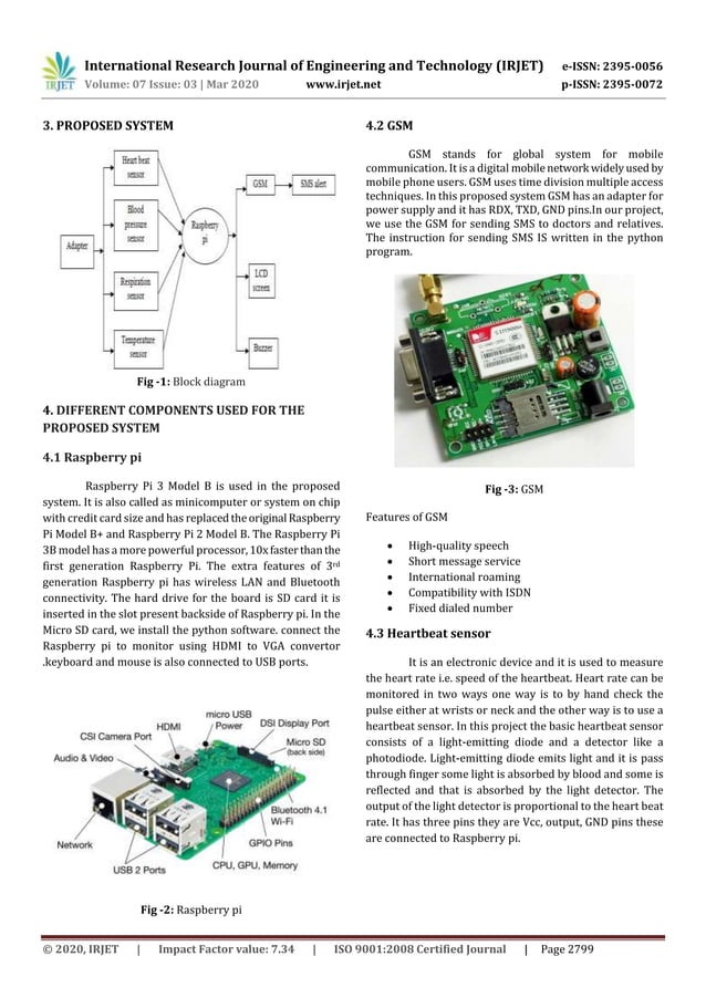 IRJET - Remote Health Monitoring, Home Automation and Alarm System using Raspberry Pi | PDF