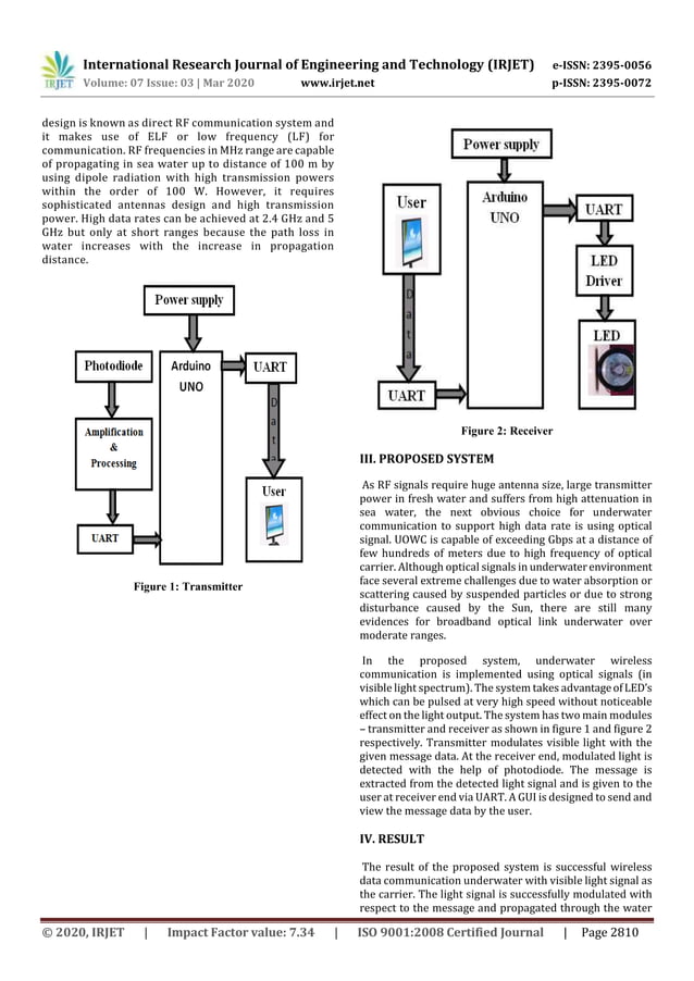 IRJET - Underwater Wireless Communication using Visible Light | PDF