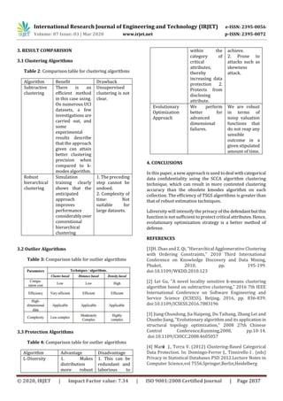 IRJET - Survey on Clustering based Categorical Data Protection | PDF